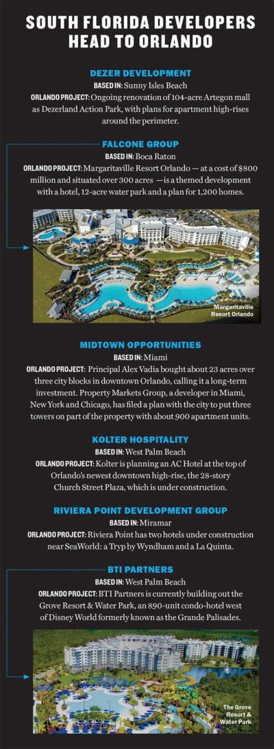 Higher ground – Falcone Group